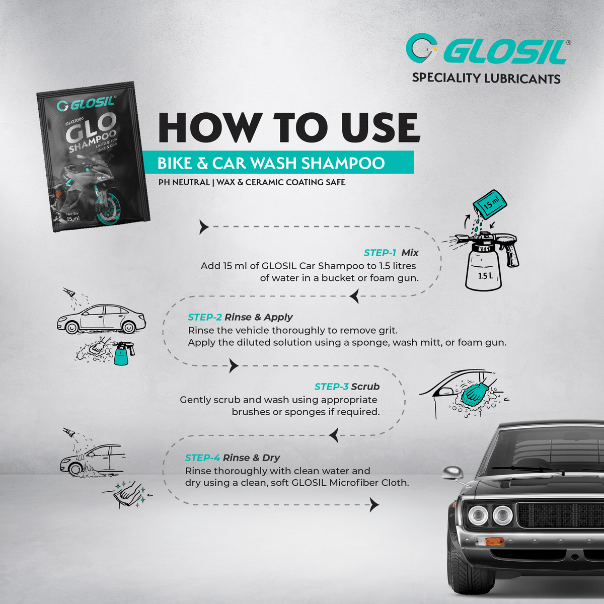 Glosil Bike & Car Wash Shampoo – 15ml Sachets (Pack of 10)